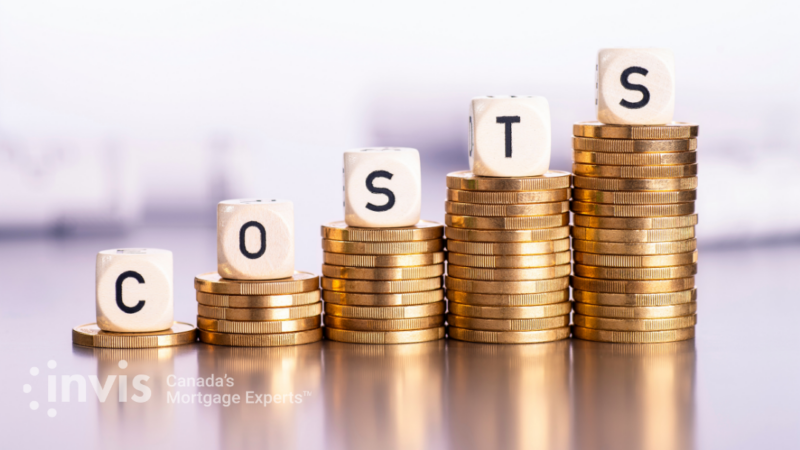 Impact of Inflation on Mortgage Rates - Invis